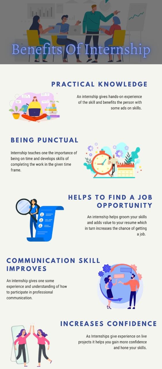 Top 5 Benefits of Internship in 2021 | What is an Internship? - MDA